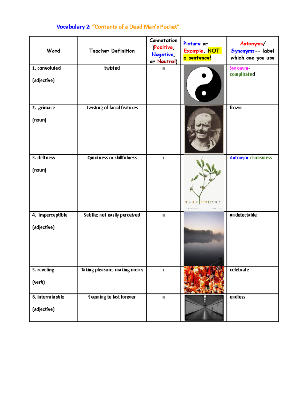Owusua Hull - Vocabulary 2 - 10224884 - Vocabulary 2: “Contents of a ...
