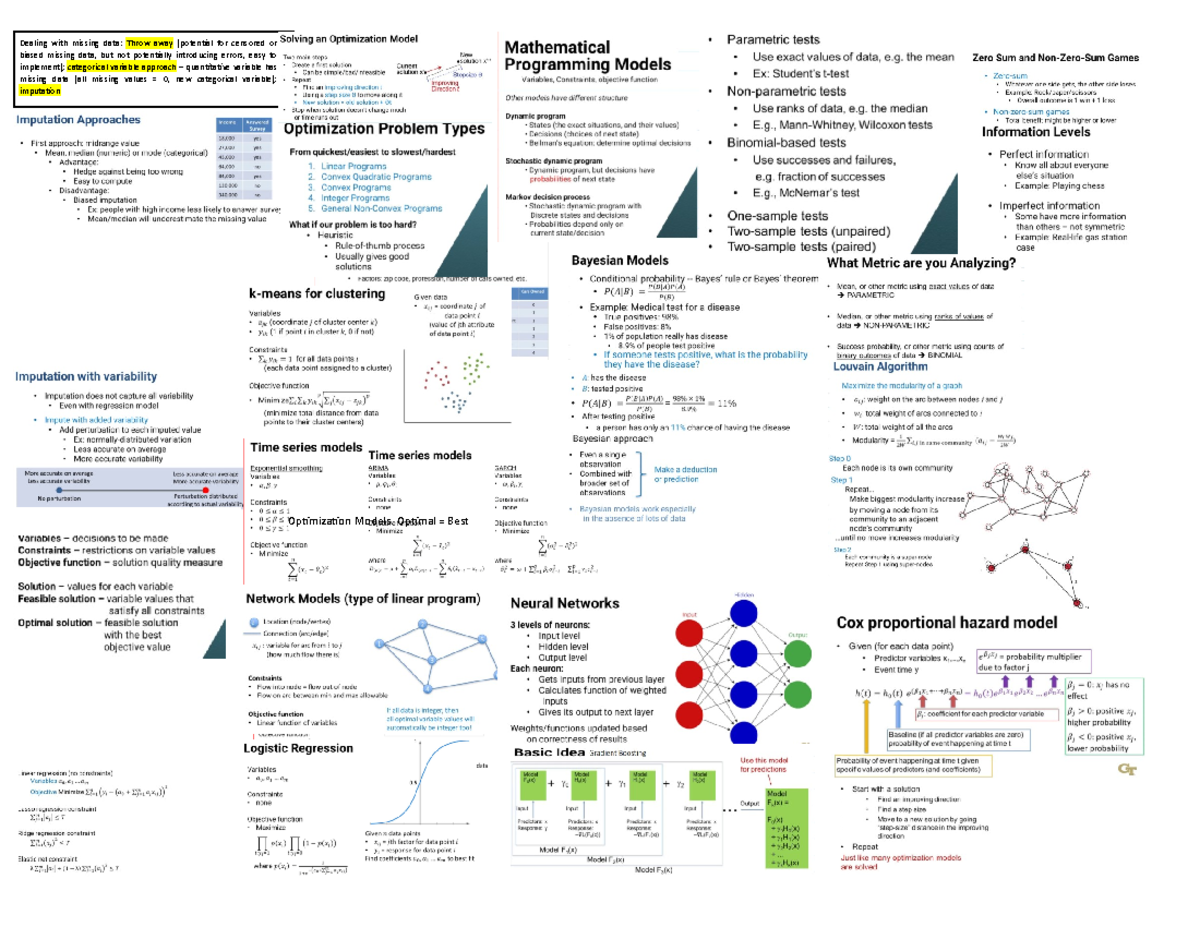 Exam 2 Cheat Sheet - Dealing with missing data: Throw away (potential ...