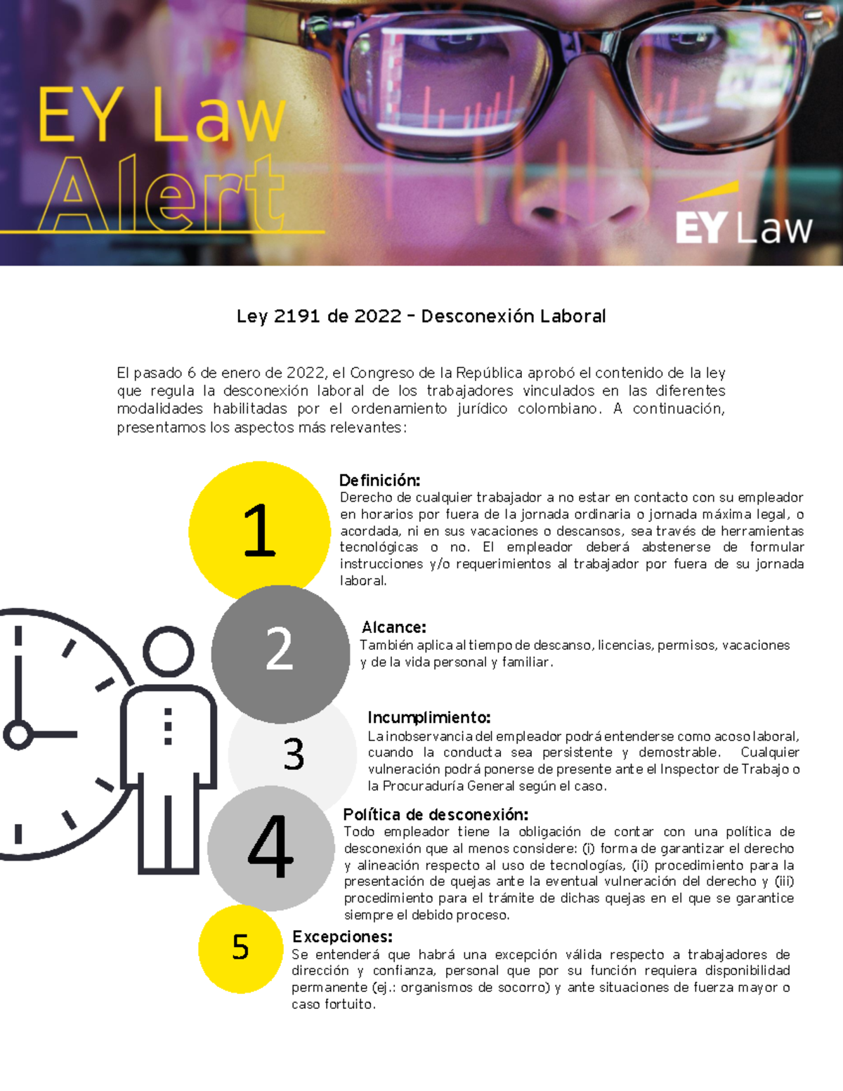 Ley desconexion laboral 2191 2022 - Ley 2191 de 2022 – DesconexiÛn Laboral El pasado 6 de enero ...