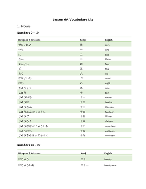 Chen GH5-1 - Japanese homework - JAPN 1001 - Studocu