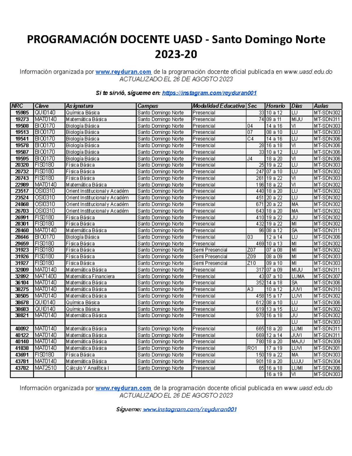 Santo Domingo Norte - uasd-programacion-docente-2023-20 - PROGRAMACIÓN ...