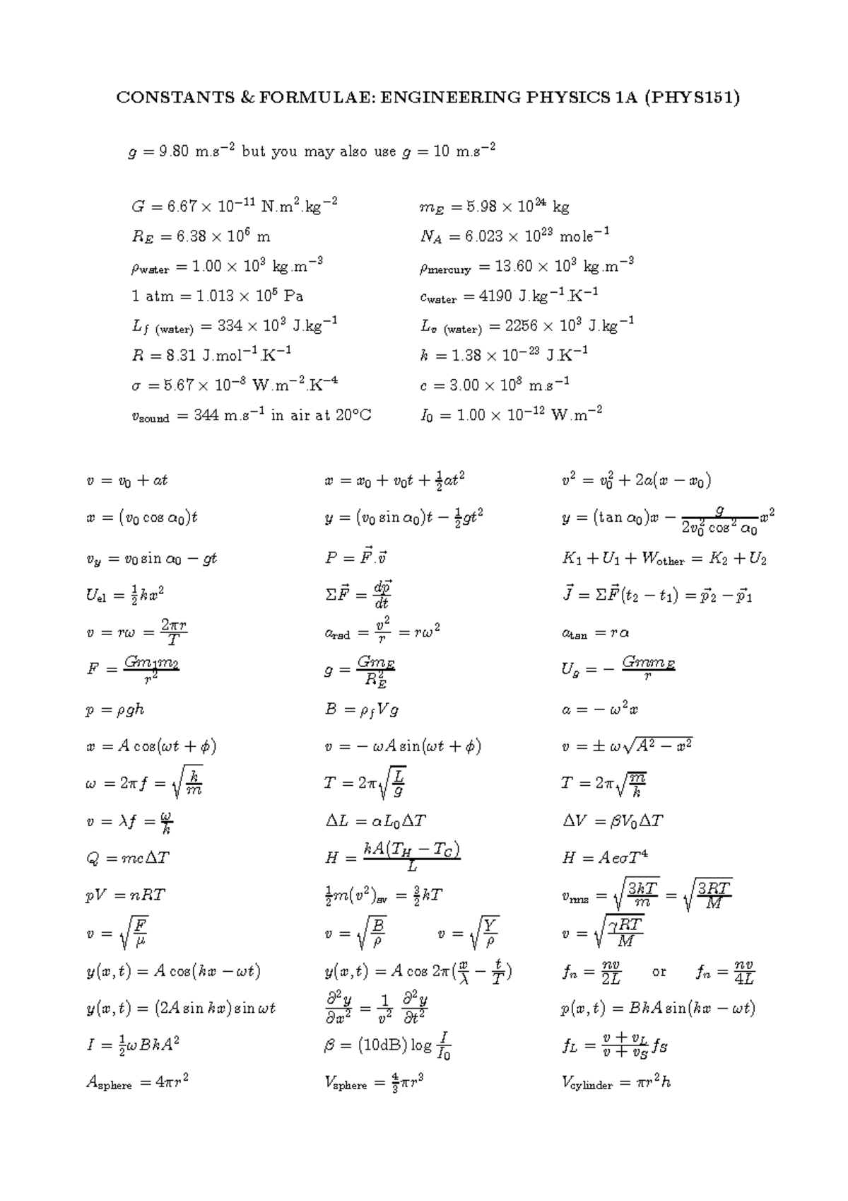 Data sheet - CONSTANTS & FORMULAE: ENGINEERING PHYSICS 1A (PHYS151) g ...