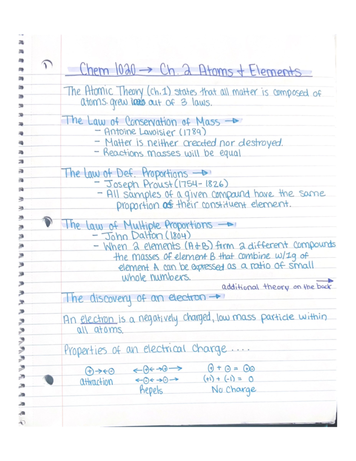 UWYO General Chemistry 1020 (Dr. Anderson) Ch. 2 - CHEM 1020 - Studocu
