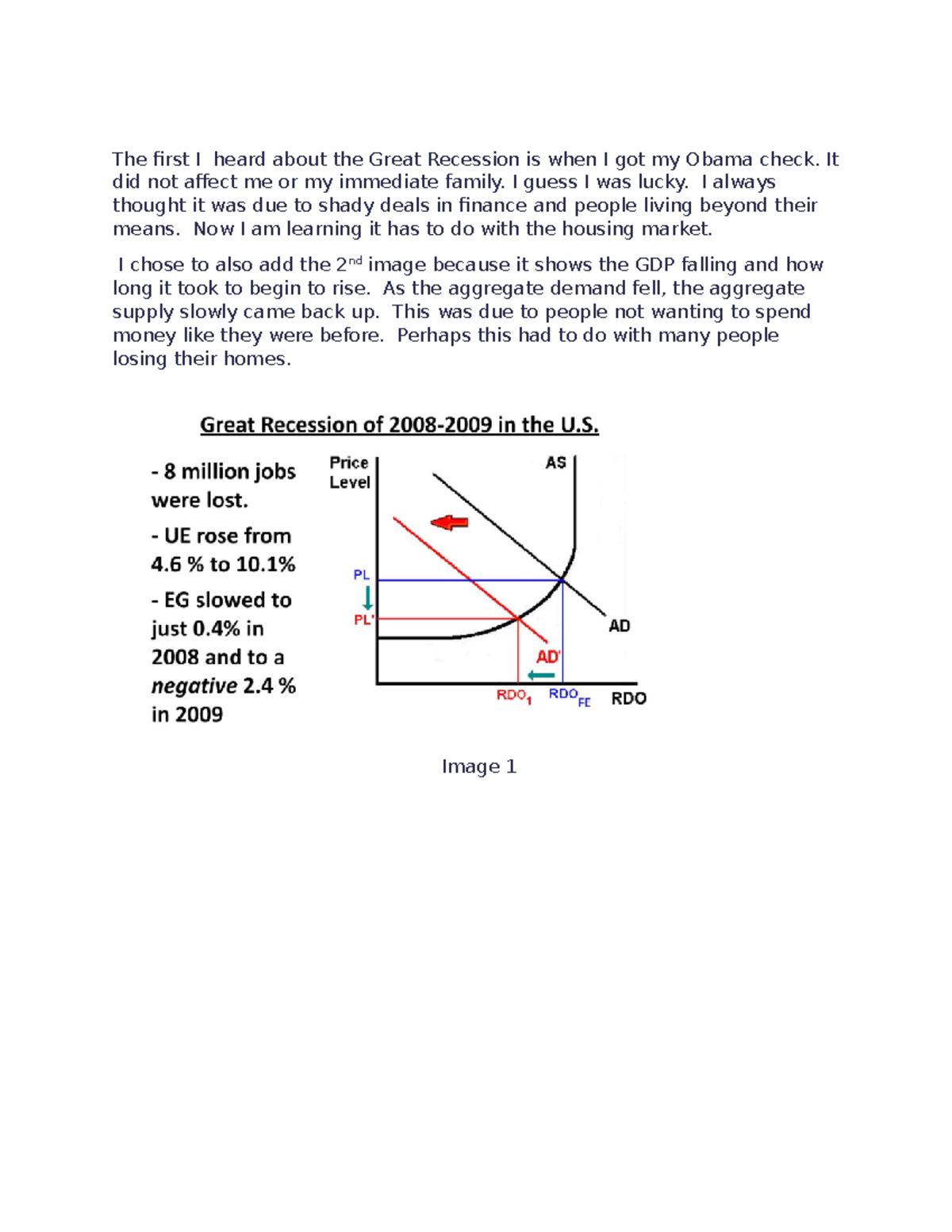 Eco202 module 5 discussion - The first I heard about the Great ...