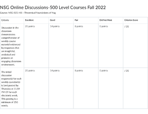 Your Theory Paper Assignment - For example, Liken's Theory of Nurse ...