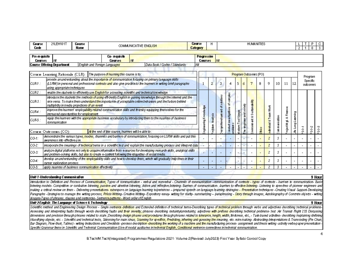Communicative English-Syllabus - 4 B.Tech/M(Integrated) Programmes ...