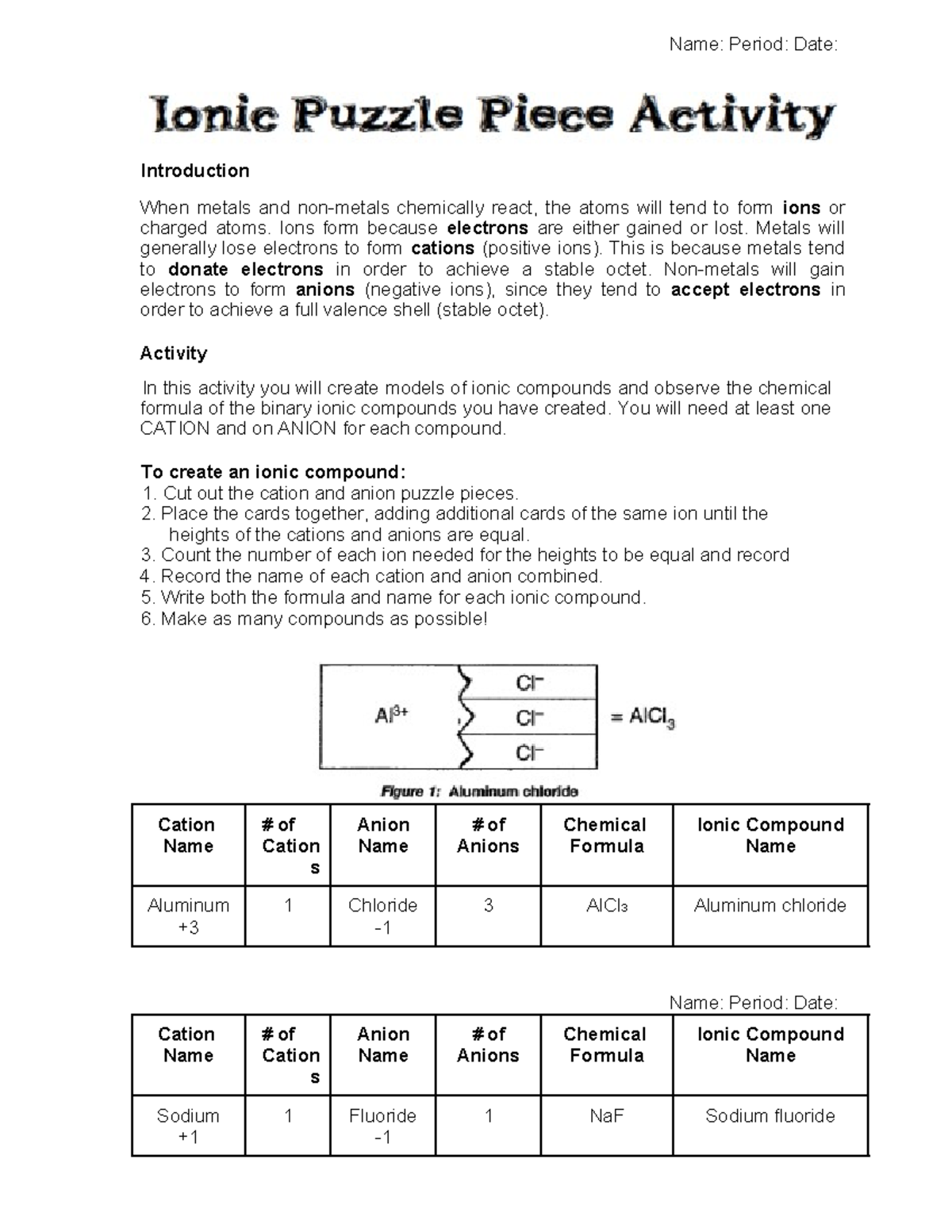 L10 Ionic Bonding Puzzle - Name: Period: Date: Introduction When metals ...