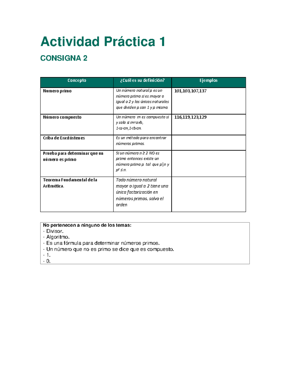 AP1 - Consigna 2 - Resolución - Actividad Práctica 1 CONSIGNA 2 ...