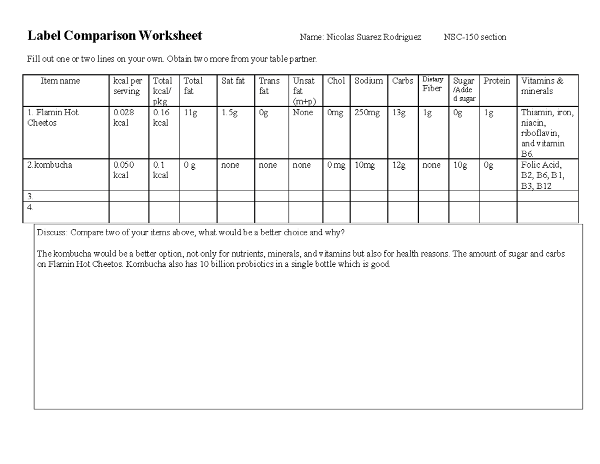 Label Comparison Activity 2022 - Label Comparison Worksheet Name ...