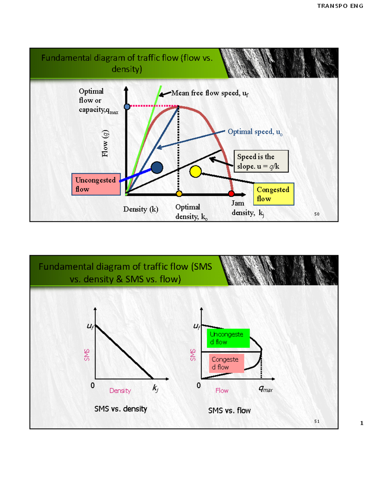 Transpo 05 Fundamentals of Traffic FLow F2F - Fundamental diagram of ...