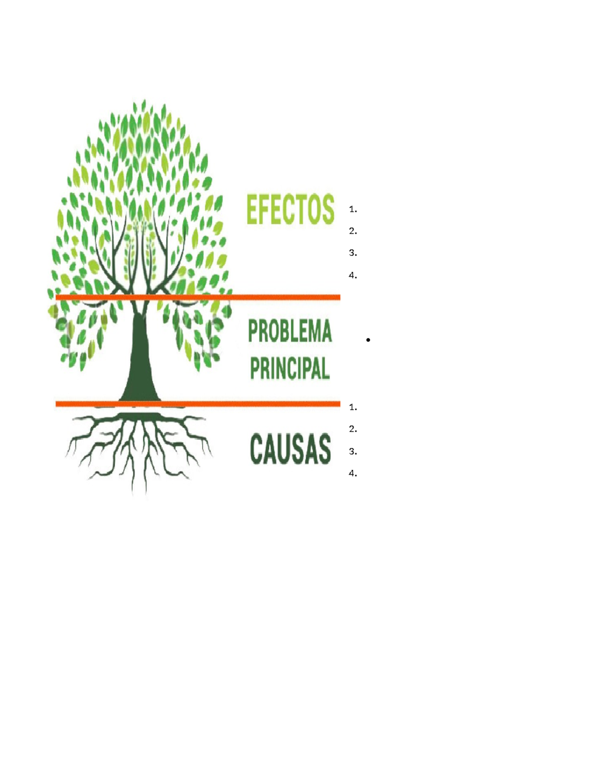 Arbol de problemas - This is a template for creating a problem tree with its parts for a problem ...