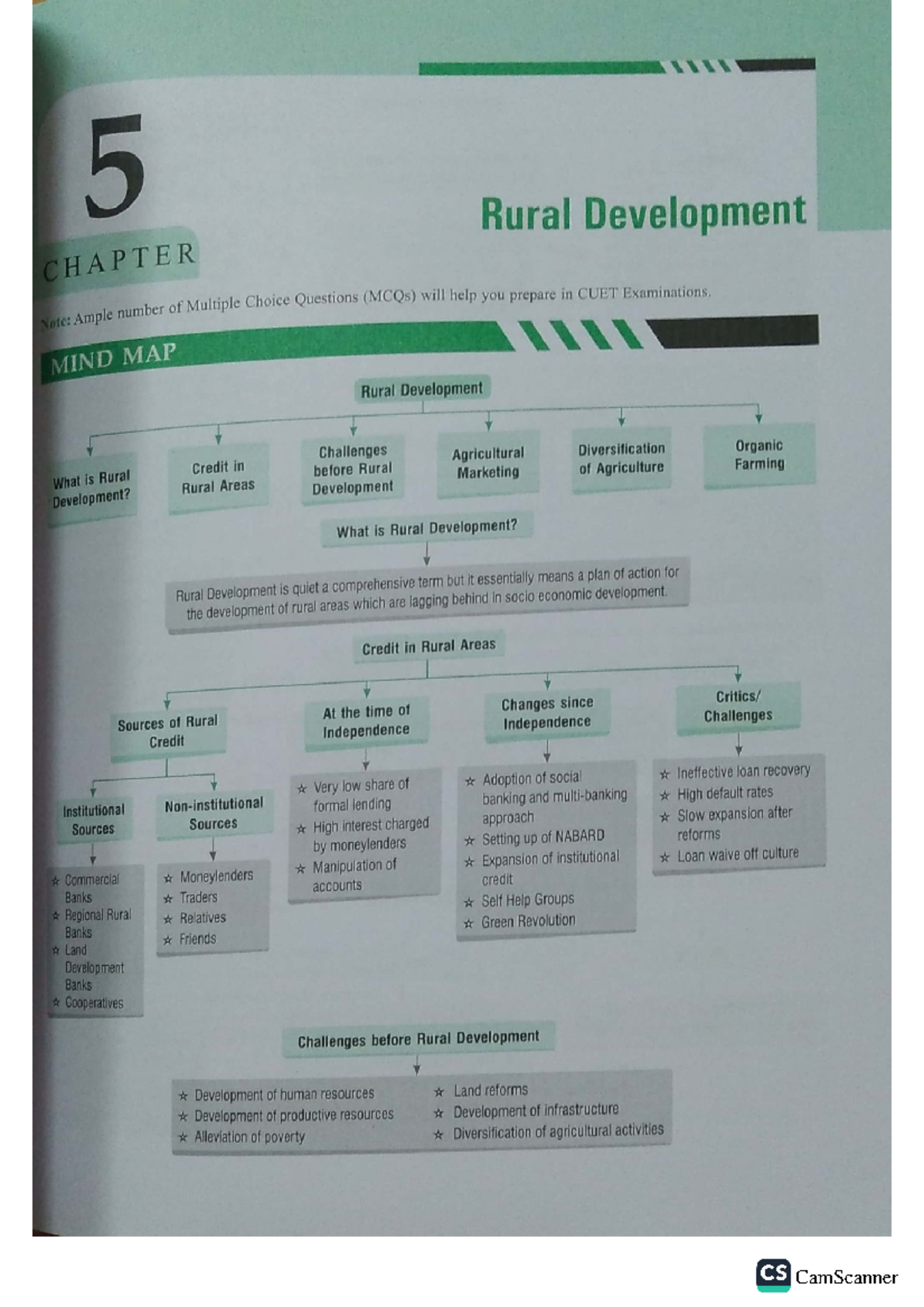 Rural development - economy - English - Studocu