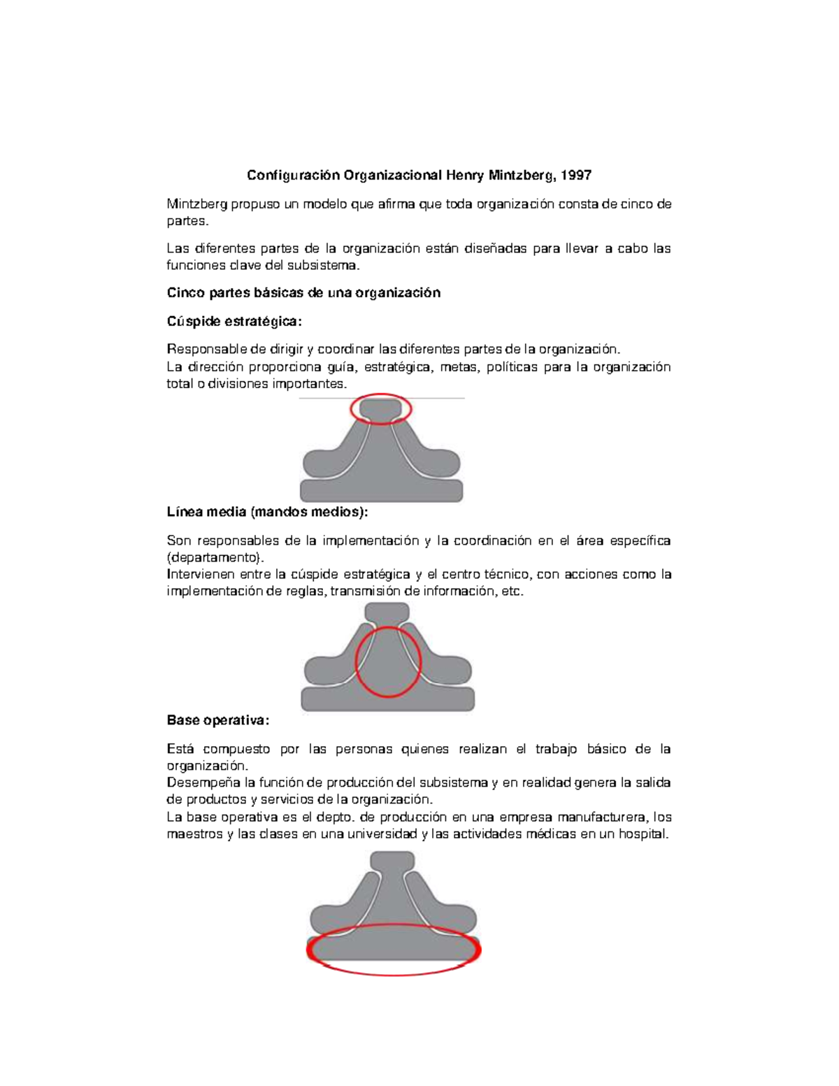 Apuntes 6 Estructuras Segun Henry Mintzberg Para Envio - Configuración ...