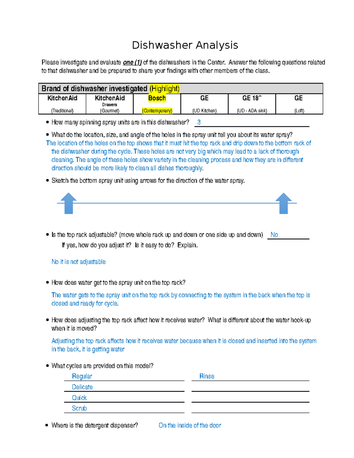 Miller A RED Dishwasher Analysis - Dishwasher Analysis Please ...