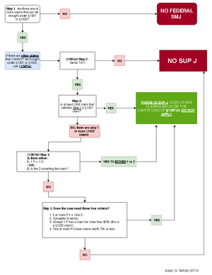 Erie flow chart - - Studocu