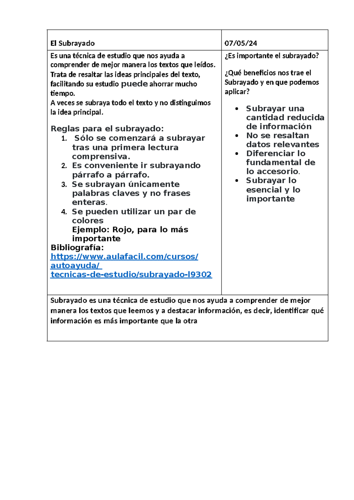 IVU Actividad 7 - El Subrayado 07/05/ Es una técnica de estudio que nos ...