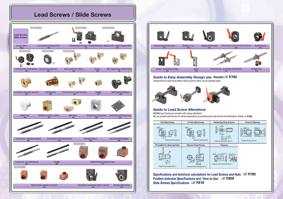 Leadscrewsslidescrews - Lead Screws / Slide Screws Lead Screws Slide ...