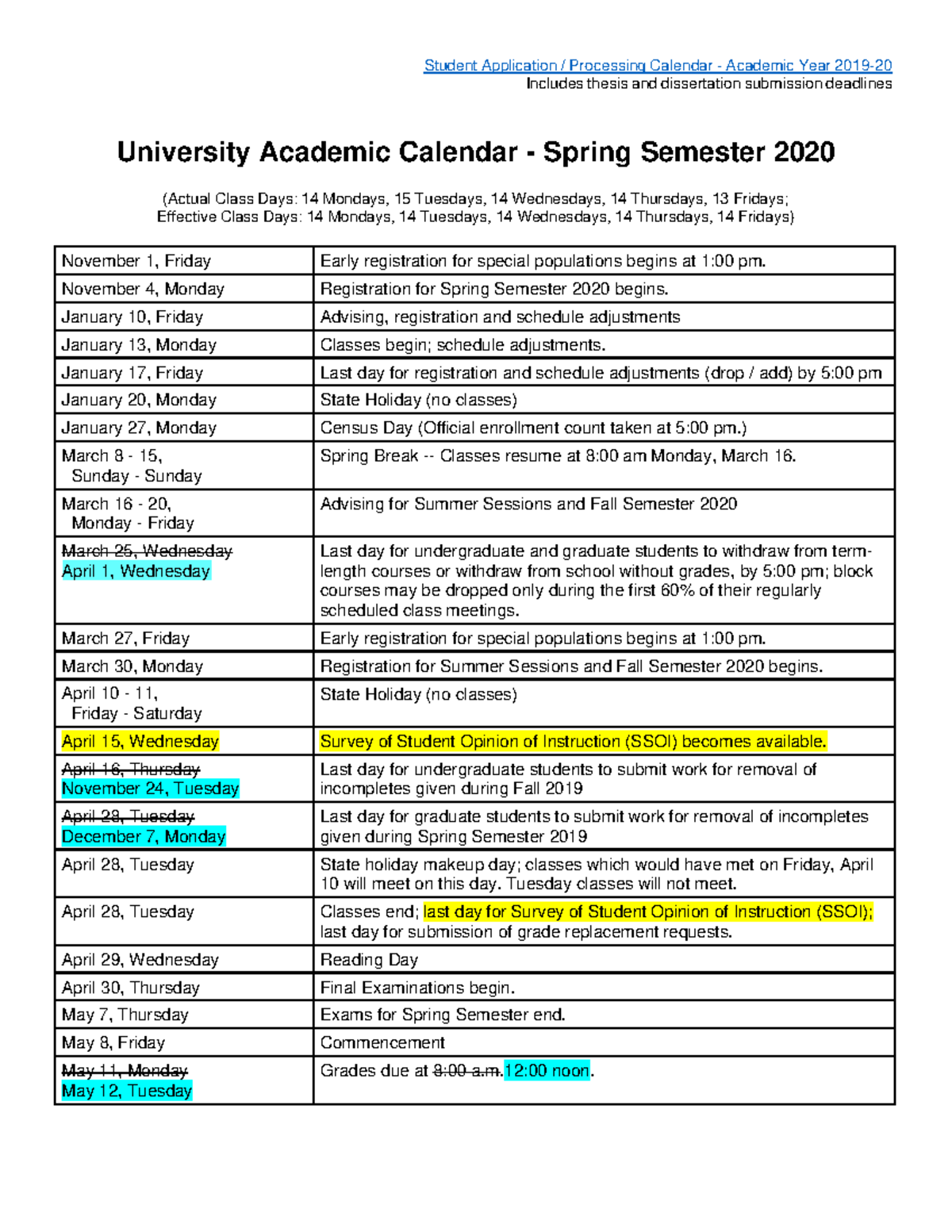 Spring 2020 Biochemistry - Student Application / Processing Calendar ...