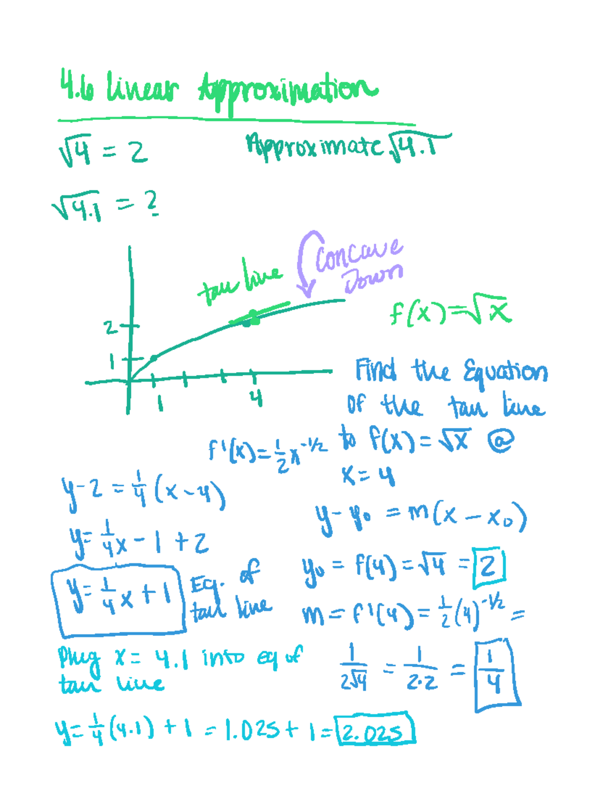 linear approximation - 4 linear Approximation Tt F Down FATE ti ...