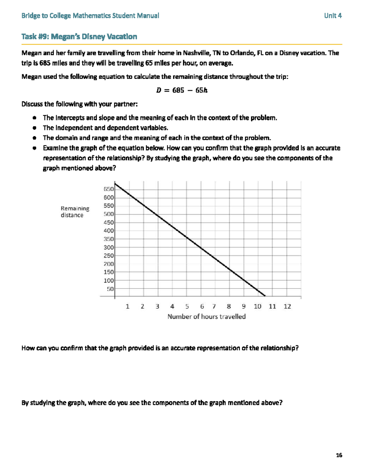Unit 4 Task 9 Disney Vacation - MATH 084 - Studocu