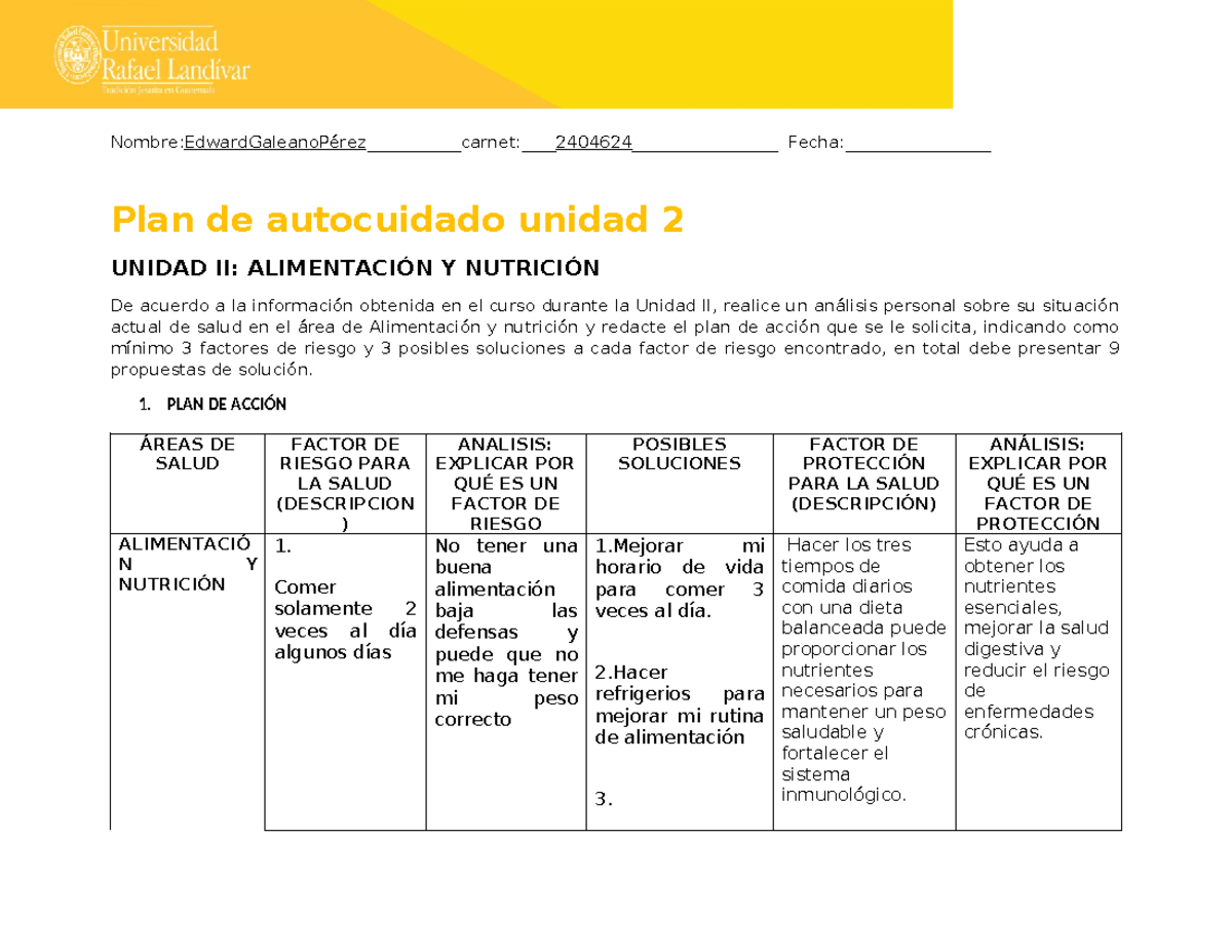 Plan de autocuidado unidad 2 - Nombre:EdwardGaleanoPérez ...