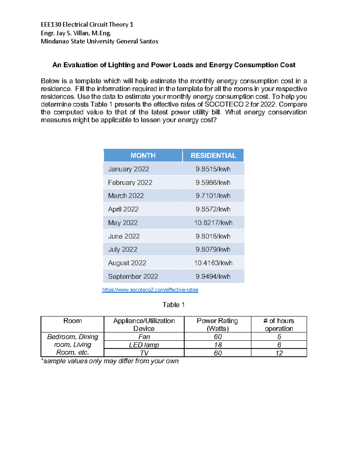 An Evaluation of Lighting and Power Loads and Energy Consumption Cost ...