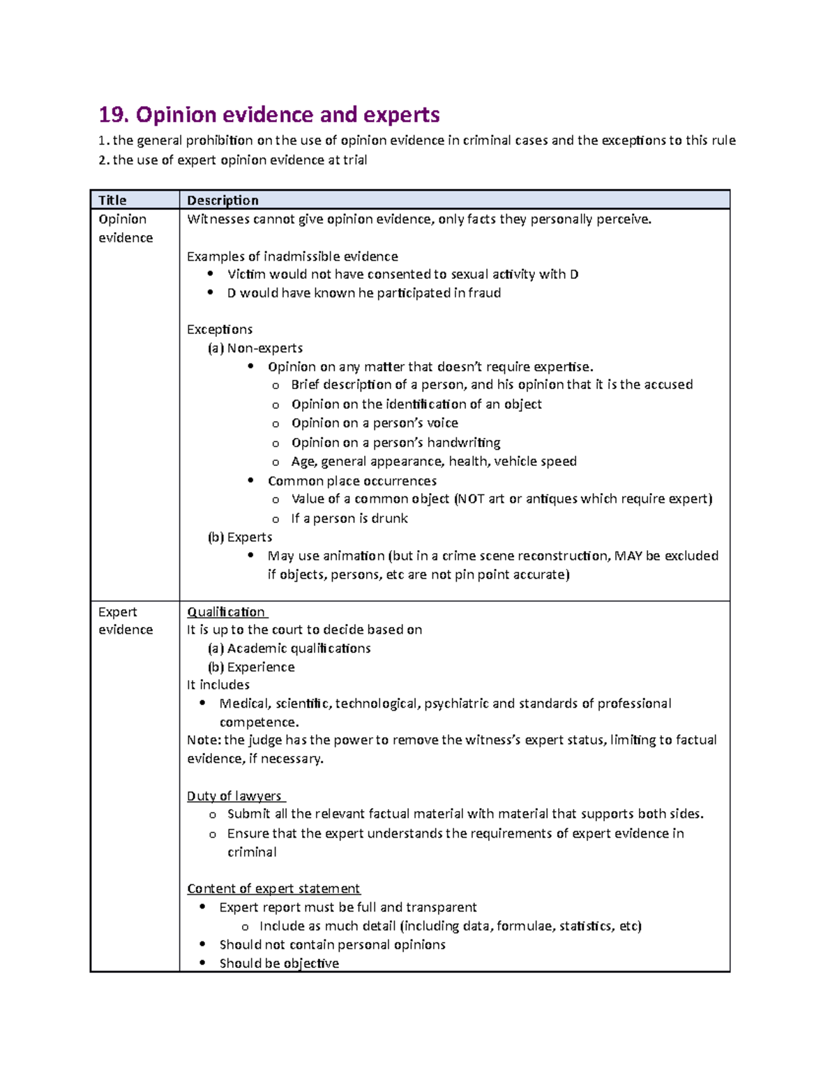 19 Opinion evidence and experts - 19. Opinion evidence and experts the ...
