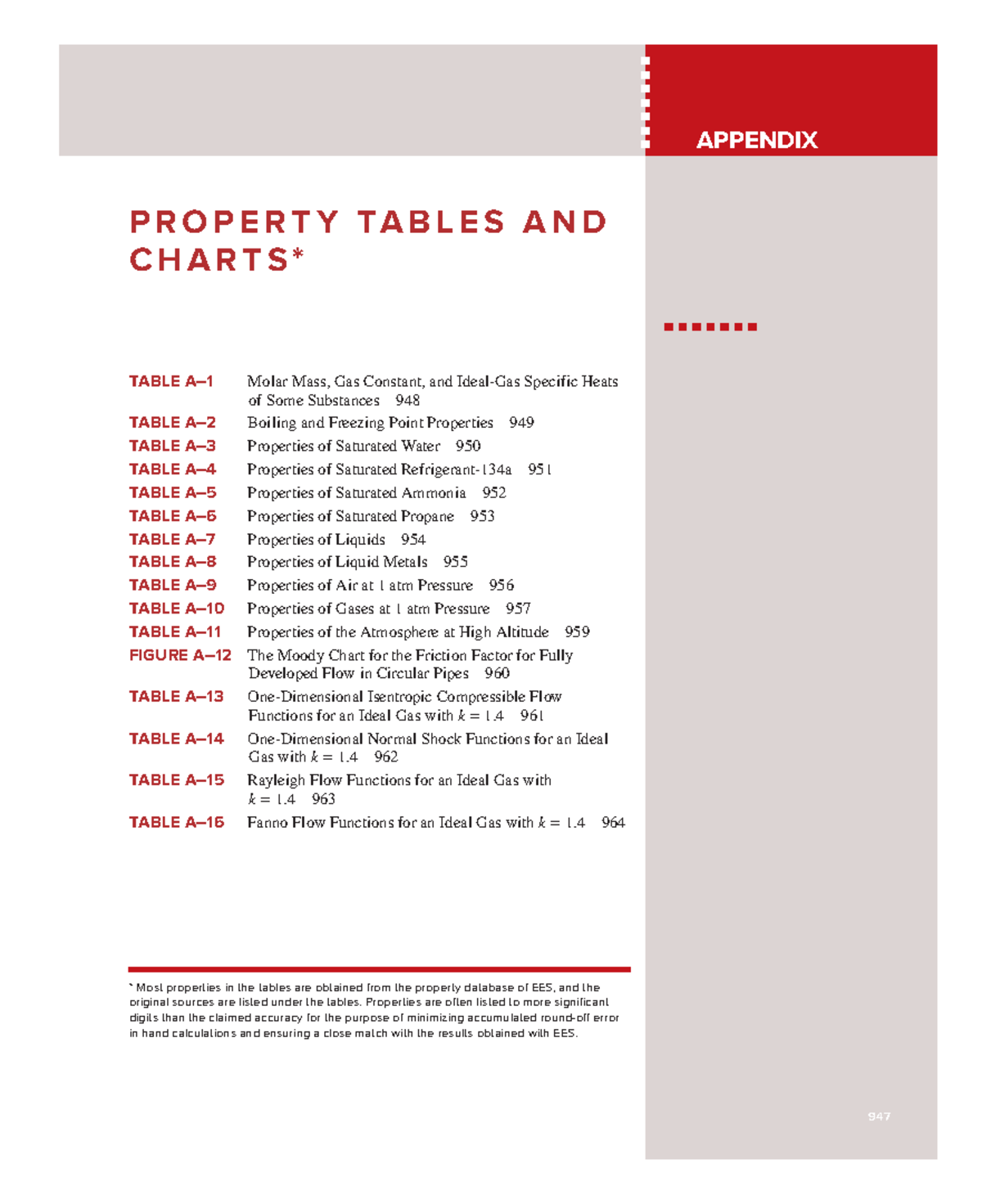 Property Tables and Charts - 947 APPENDIX P R O P E R T Y TA B L E S A N D C H A R T S * TABLE A ...