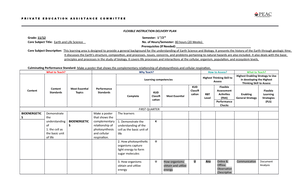 Table-OF- Contents - Capstone Project - TABLE OF CONTENTS Page Table of ...