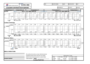 Weight and Balance Workbook (Updated) - Prepared by Oscar Poon Last ...