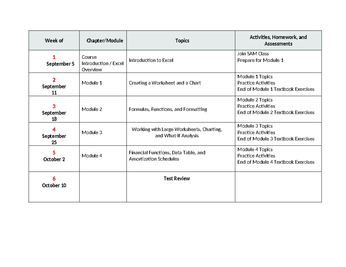 Tentative Weekly Schedule 2020 - Week of Chapter/Module Topics ...