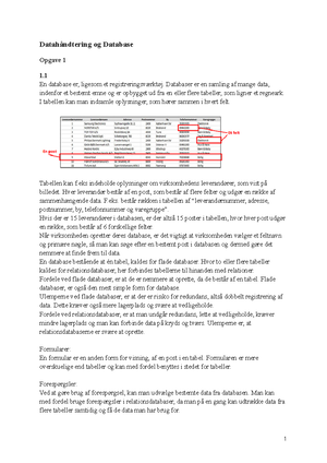 Ugeopgave om Analyse og design - Ugeopgave om Analyse og design Opgave ...