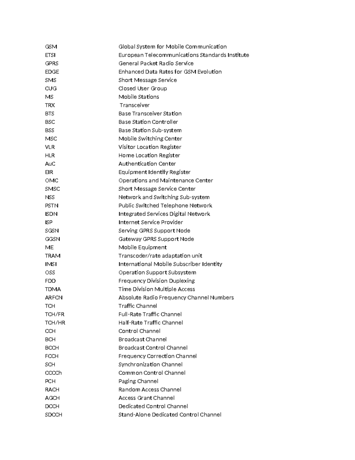Terms - GSM Global System for Mobile Communication ETSI European ...