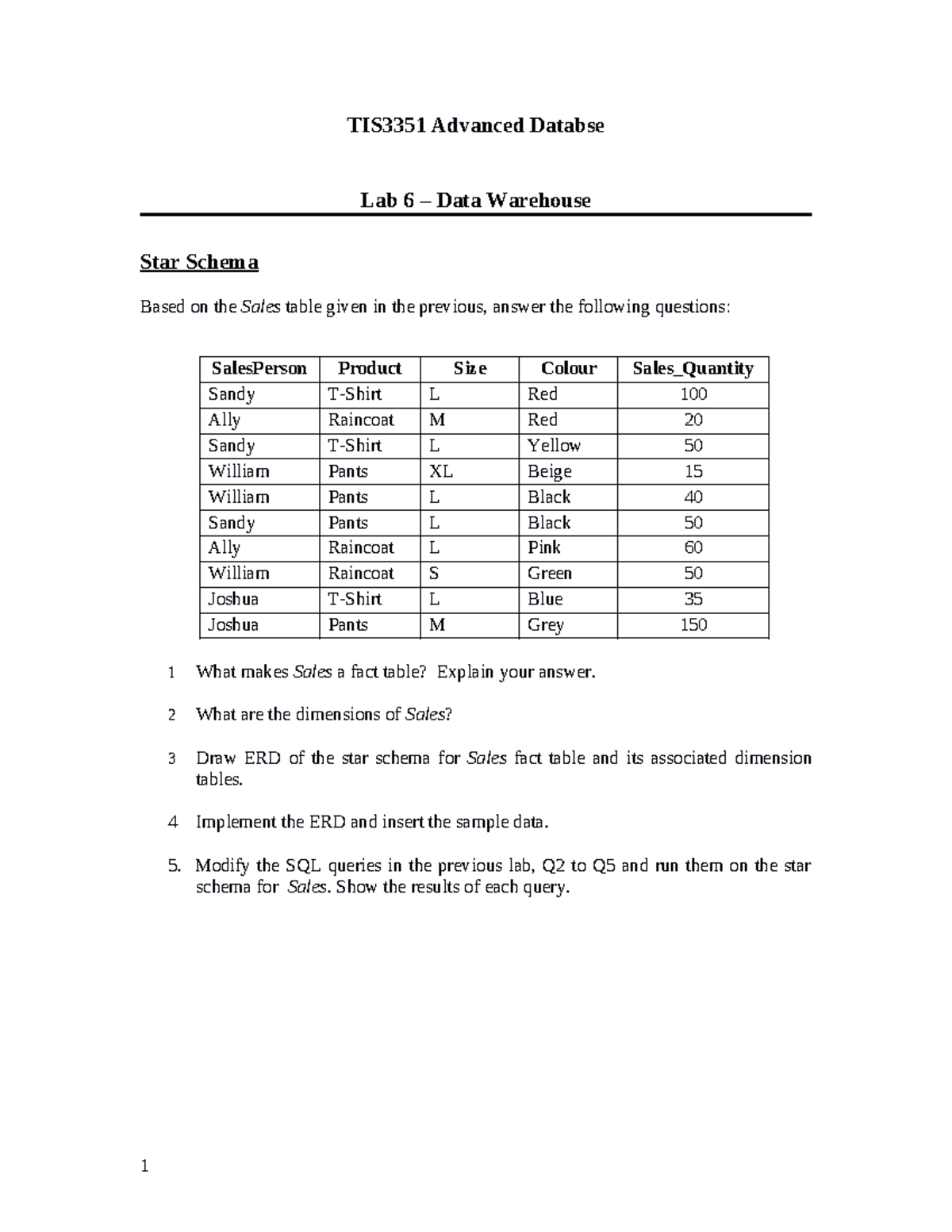 Turoial Mmu Tis3351 Advanced Databse Lab 6 Data Warehouse Star Schema Based On The Sales