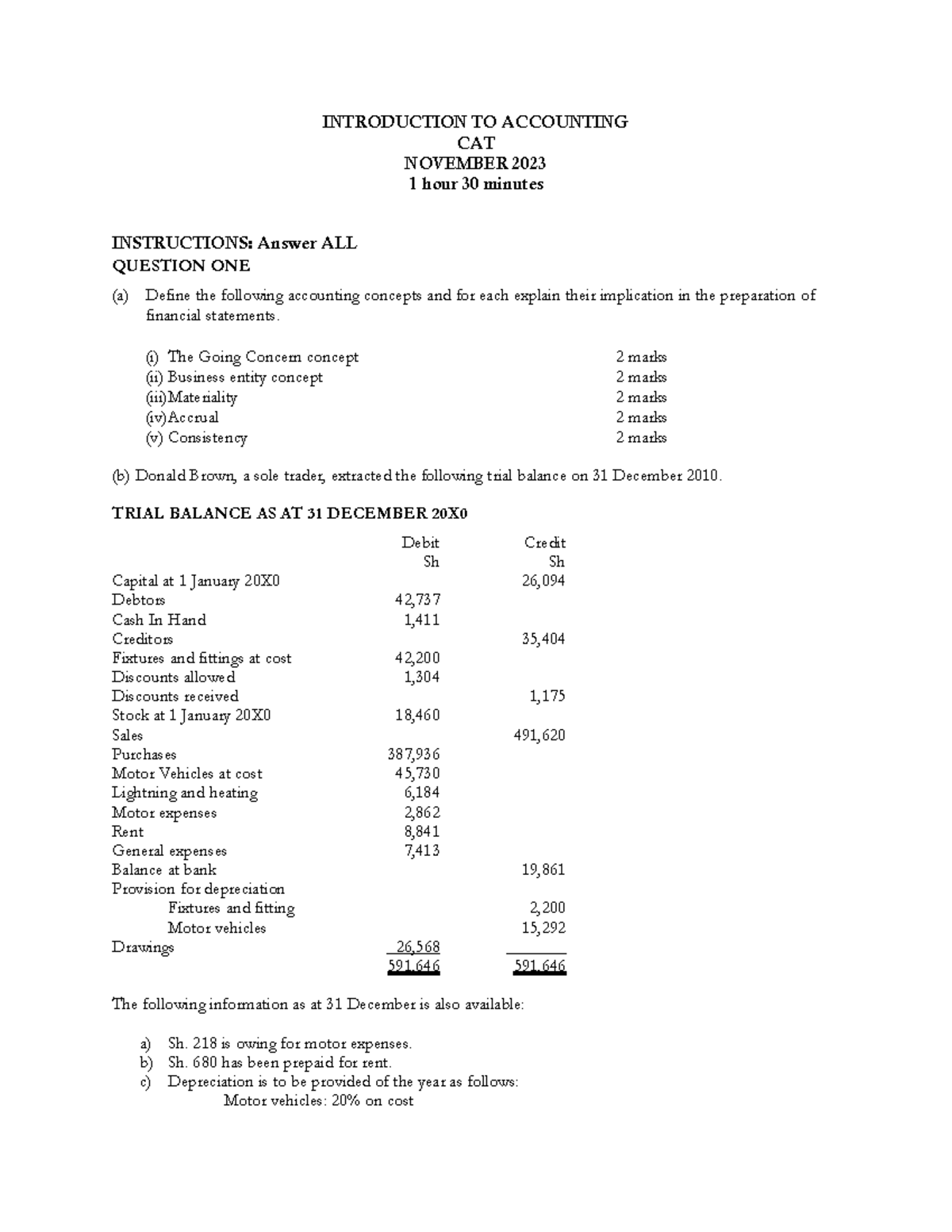 Accounting CAT - INTRODUCTION TO ACCOUNTING CAT NOVEMBER 2023 1 hour 30 ...