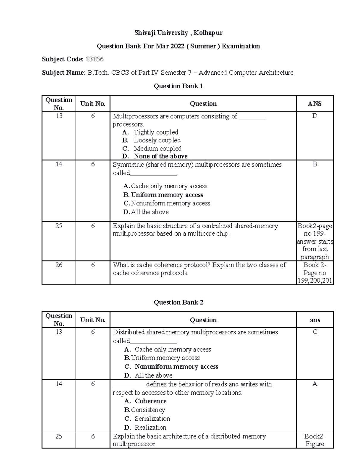 Aca-unit 6 - None - Shivaji University , Kolhapur Question Bank For Mar ...