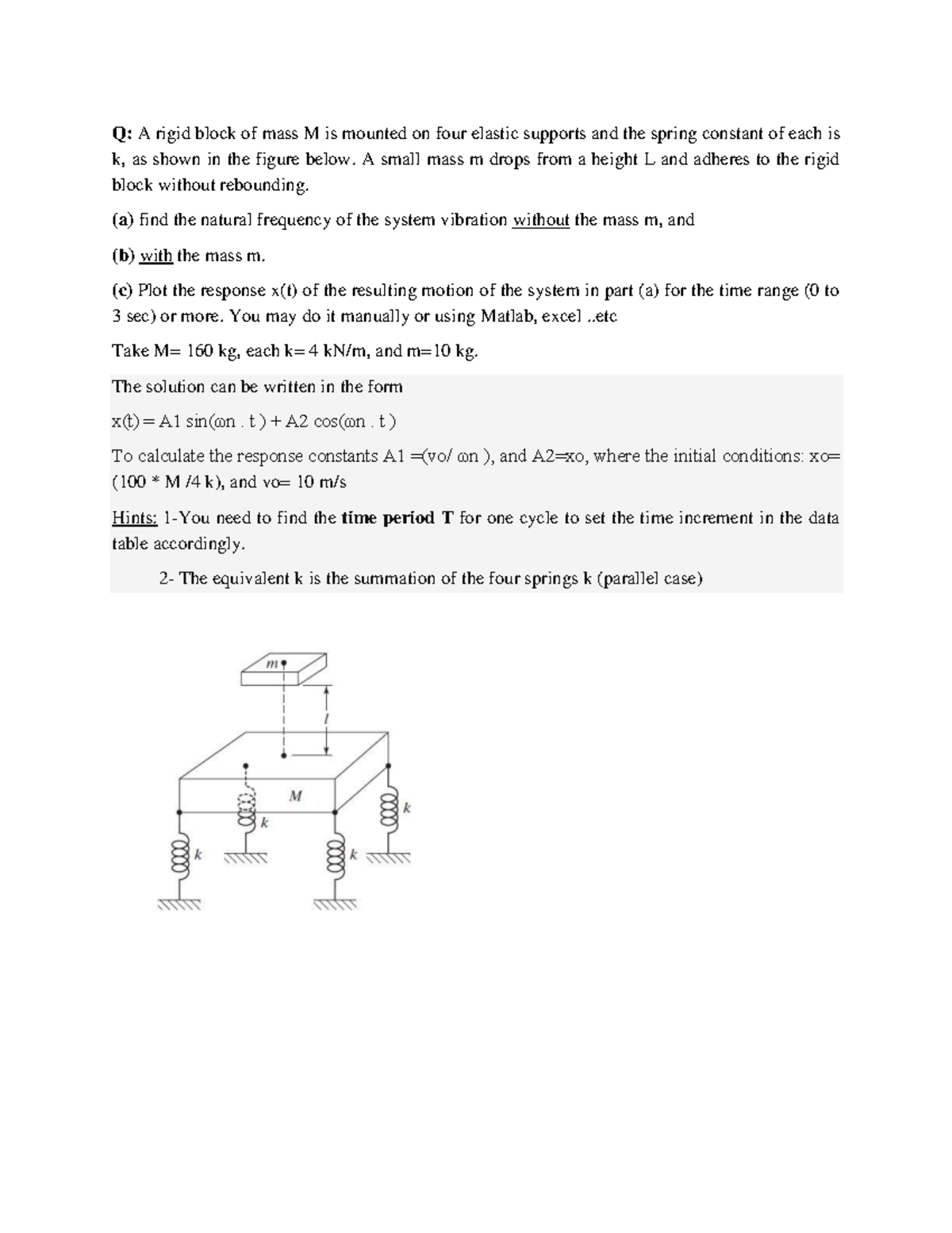 Assignment 1 - Q: A rigid block of mass M is mounted on four elastic supports and the spring ...