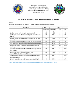 Cookery 9 - LAS - LEARNING ACTIVITY SHEET - Cookery 9 QUARTER 3 LAS ...