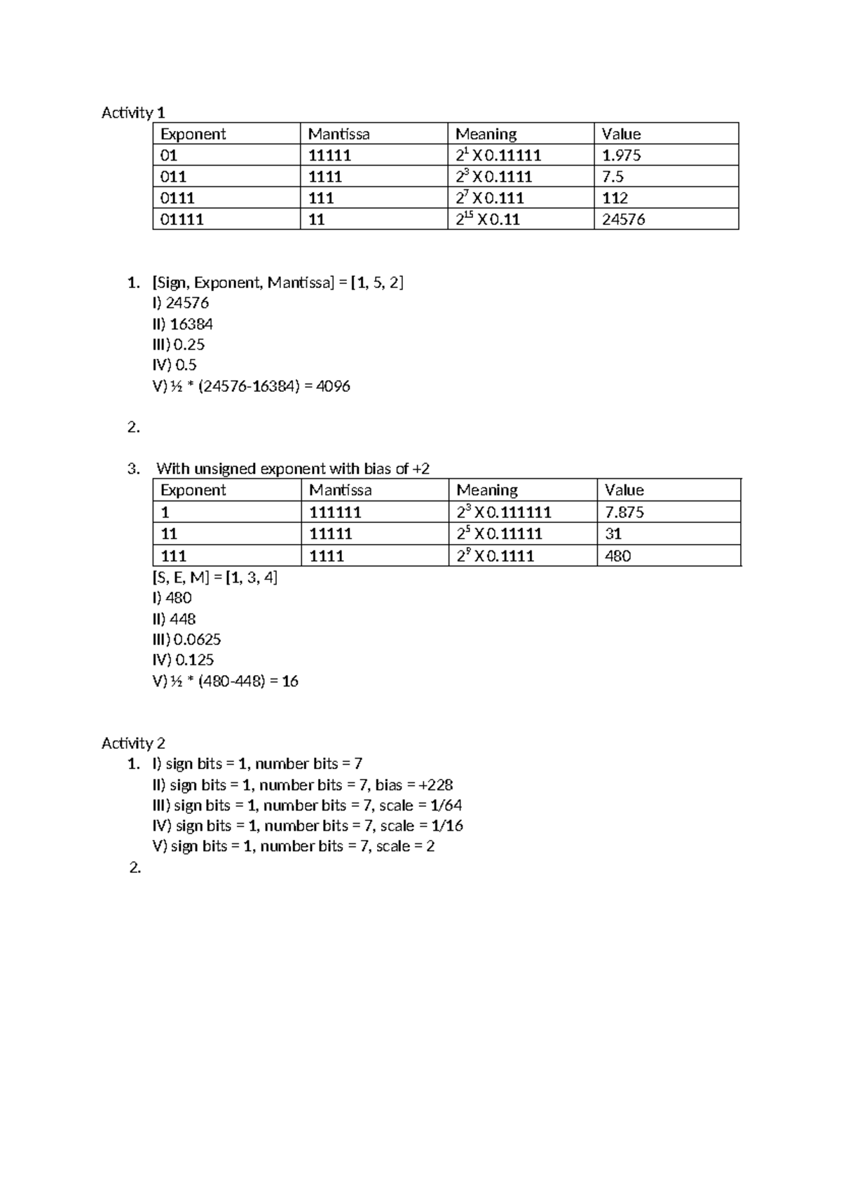 Tutorial 4 - Exponent Mantissa Meaning Value Activity - 01 11111 21 X 0 ...