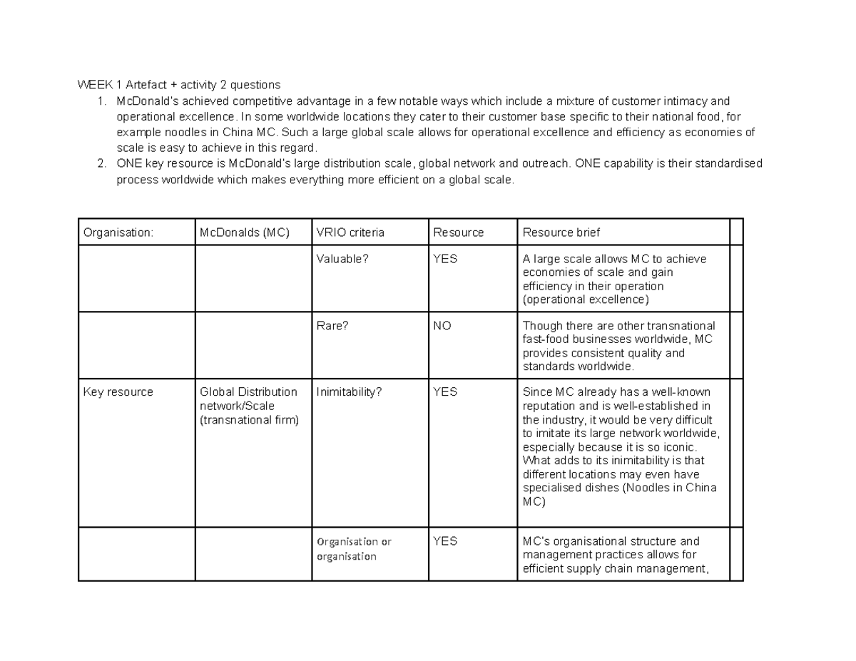 Artefact 1 (Week 1) - WEEK 1 Artefact + activity 2 questions McDonald’s ...