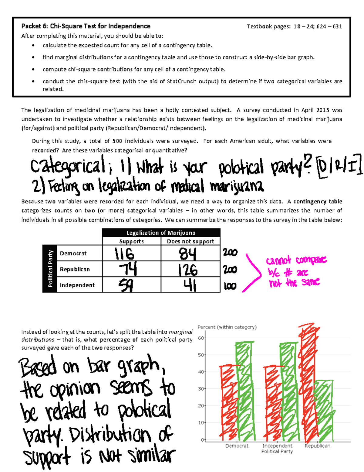 Packet 6 - Chi-Square Test for Independence - Packet 6: Chi-Square Test ...