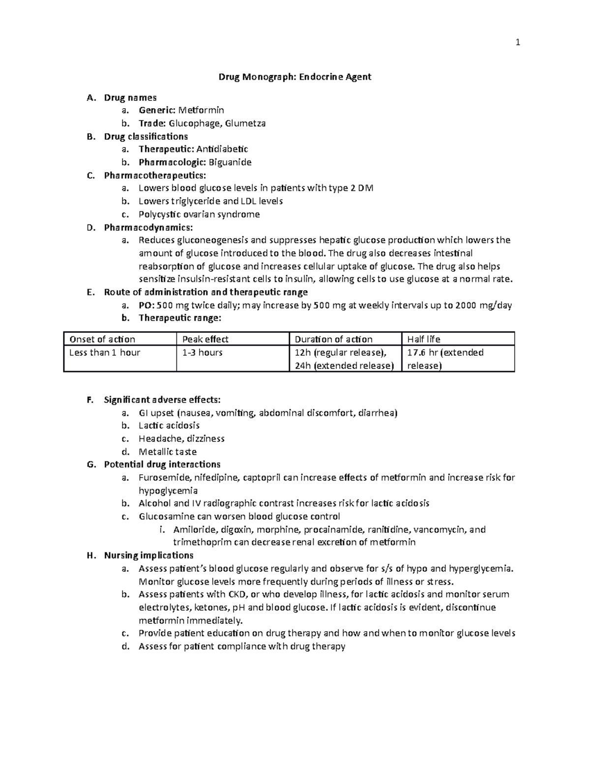 Drug Monograph Endocrine - Drug names a. Generic : Metformin b. Trade ...