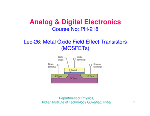 14.8 the influence of body effect on amplifier - VLSI DSP - Studocu