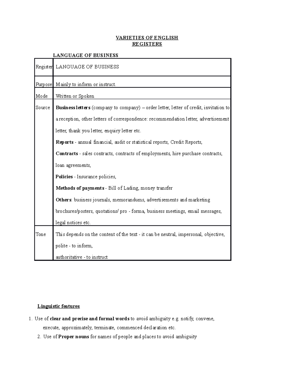 Langauge of Business - Grade: B - VARIETIES OF ENGLISH REGISTERS ...