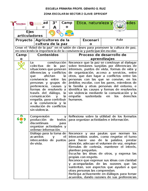 3º S25 y 26 Planeación Profa. Kempis - Ciclo escolar 2023- Semana 25 y 26: del 4 al 15 de marzo ...