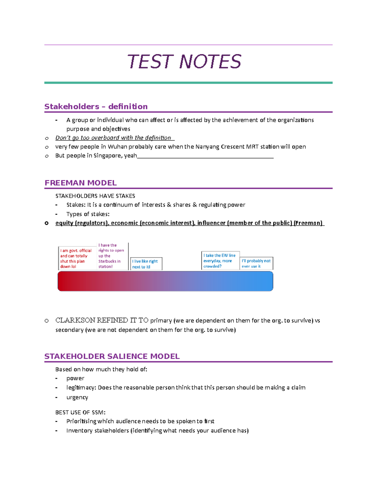 Test Notes 2 Summaries From All The Lecture Slides That Are Succinct And Usable Once You
