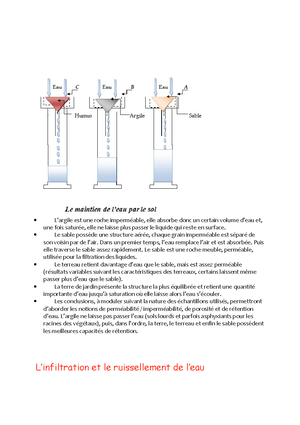 LAB Report 1 Aelaura Janis SP025 - τ t Name: Aelaura Janis Matric no ...