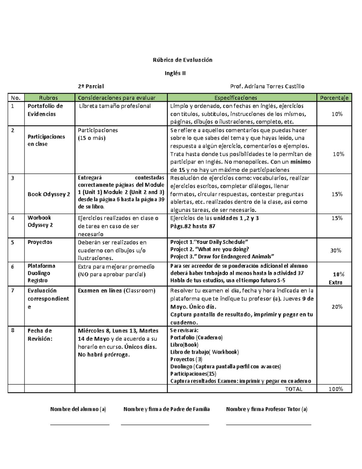 Rubrica Inglès II 2do P - 1111111111 - Rúbrica de Evaluación Inglés II ...