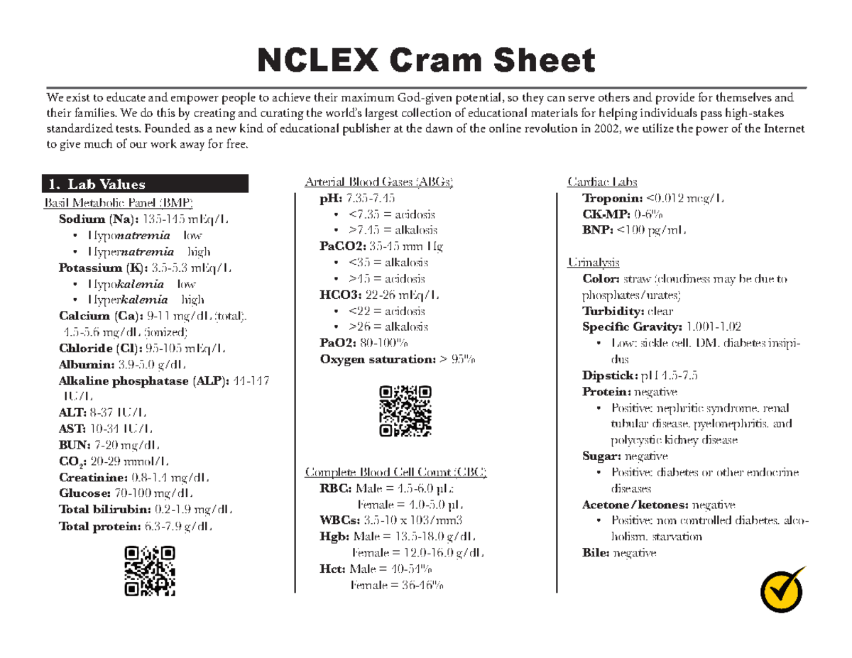 NCLEX last minute cram sheet - NCLEX Cram Sheet We exist to educate and ...