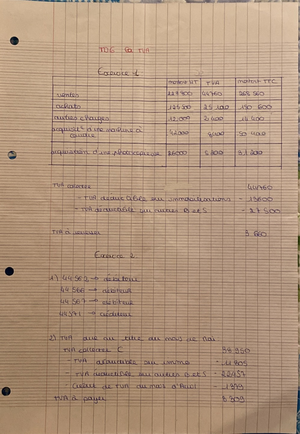 Cours 1 d'introduction - COMPTABILITE GENERALE Introduction I ...